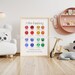 Feelings Chart for Kids/ Check-in Chart for Kids - Etsy