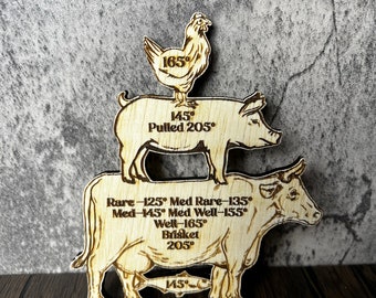 Meat Temperature Magnet Cow Pig Chicken Fish Fridge Magnet Kitchen ...