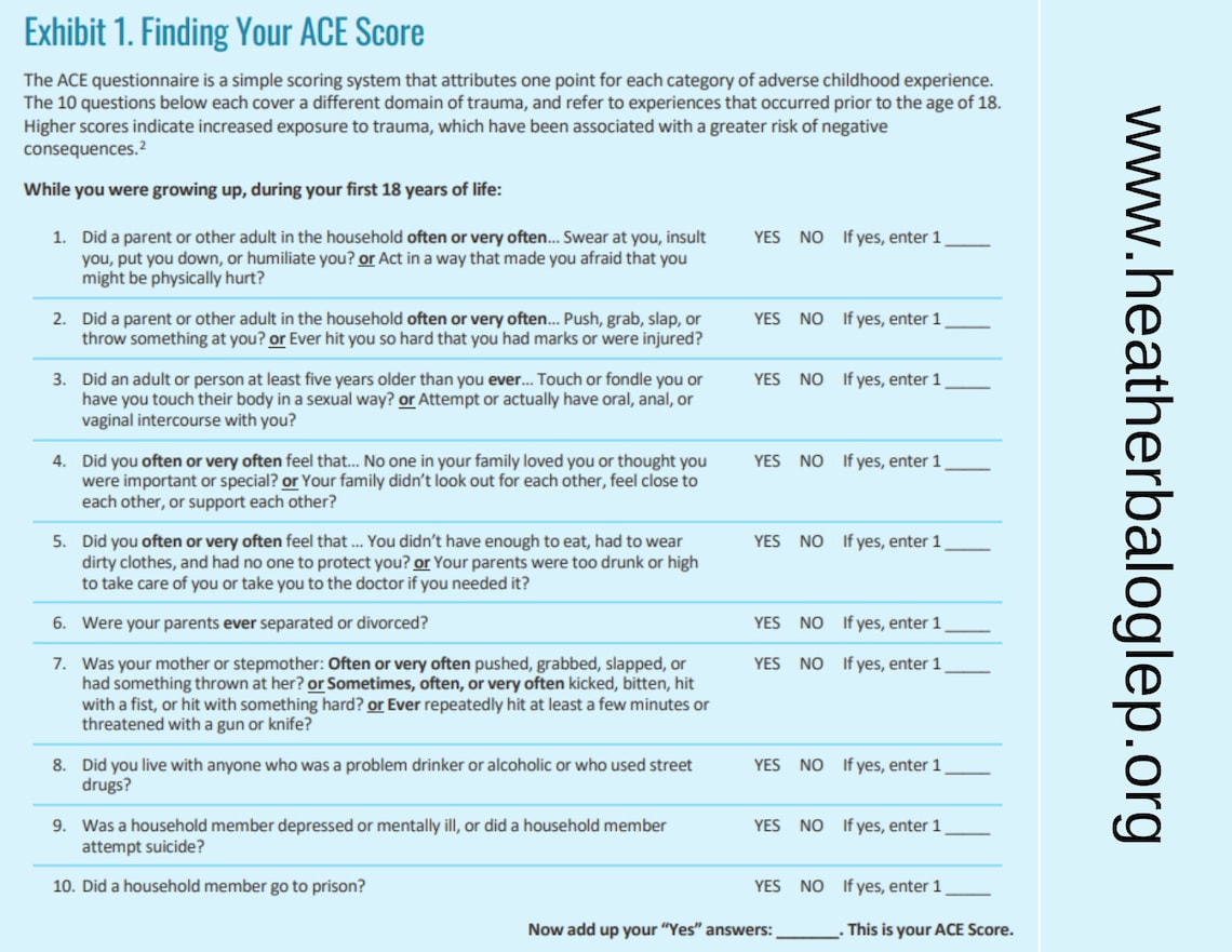 Trauma/aces Screener - Etsy