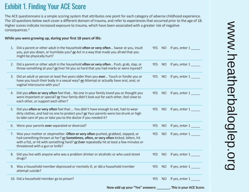 Trauma/aces Screener - Etsy