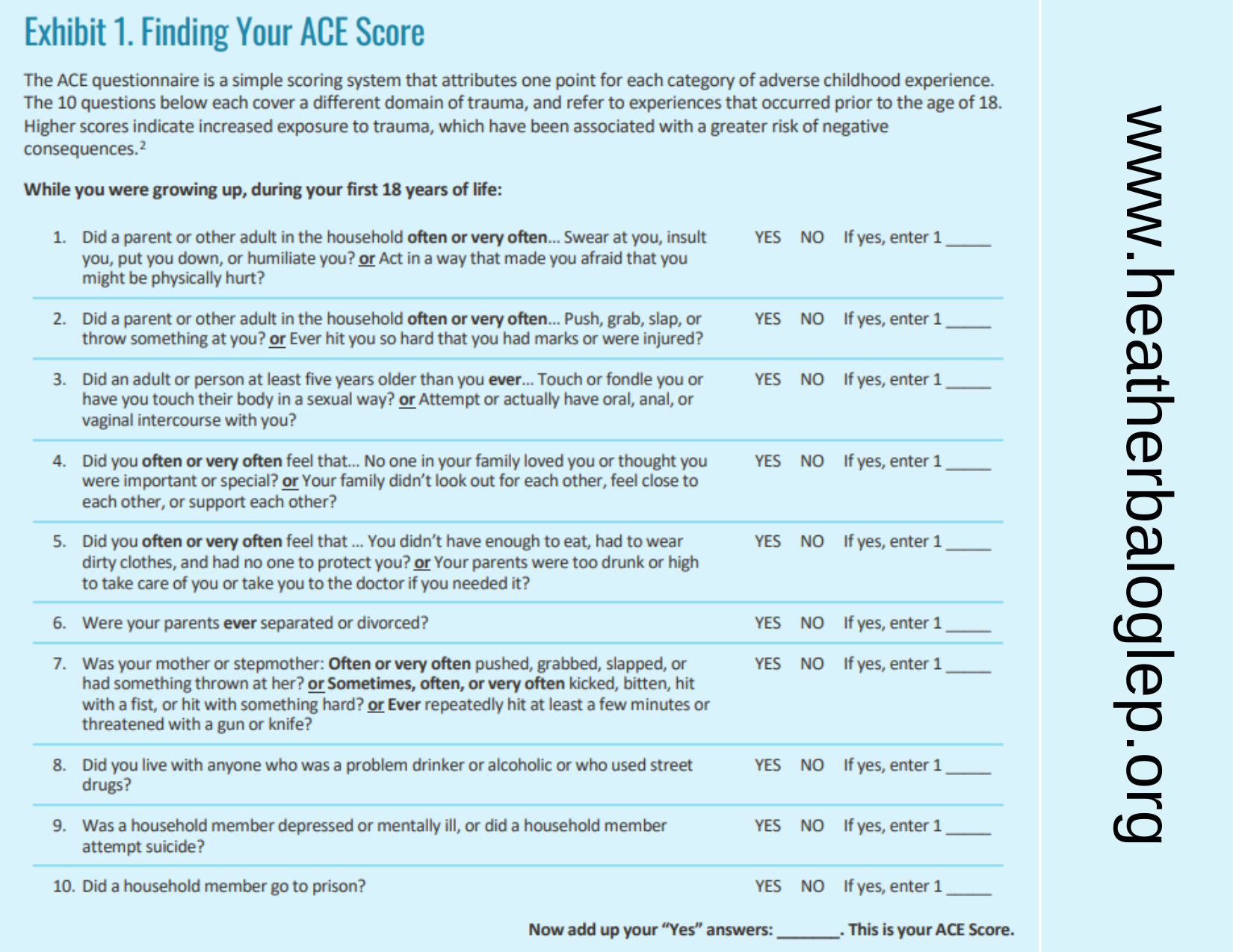 Trauma/aces Screener - Etsy