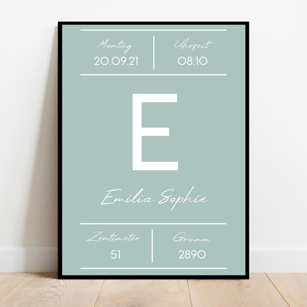 Personalized ABC Heart Poster | Alphabet Love Message | Creative Gift ...