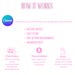4 Editable PLR Flyers Social Media Bundle -appointment Flyer, Book Now ...