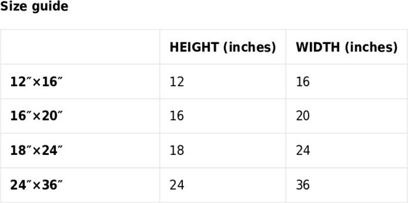 Pocatello Idaho LDS Temple, LDS Wall Art, Utah LDS Temples - Etsy