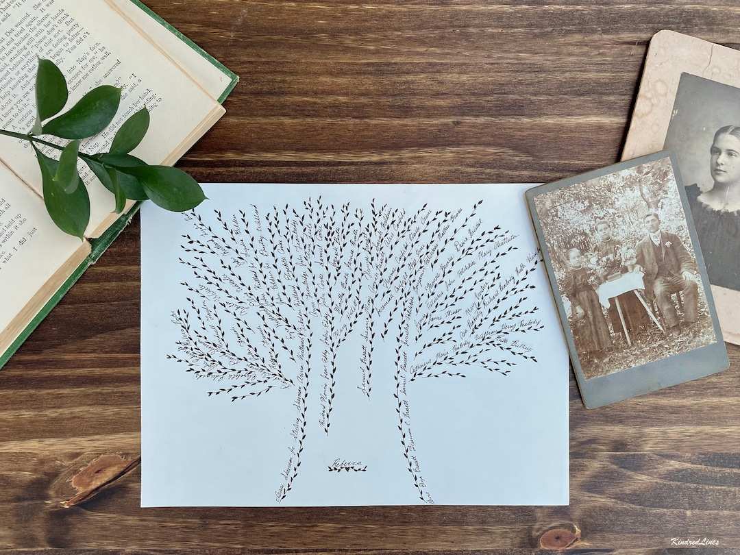 Family Tree Art | Handmade| Custom Gift | Ink Drawing - Etsy