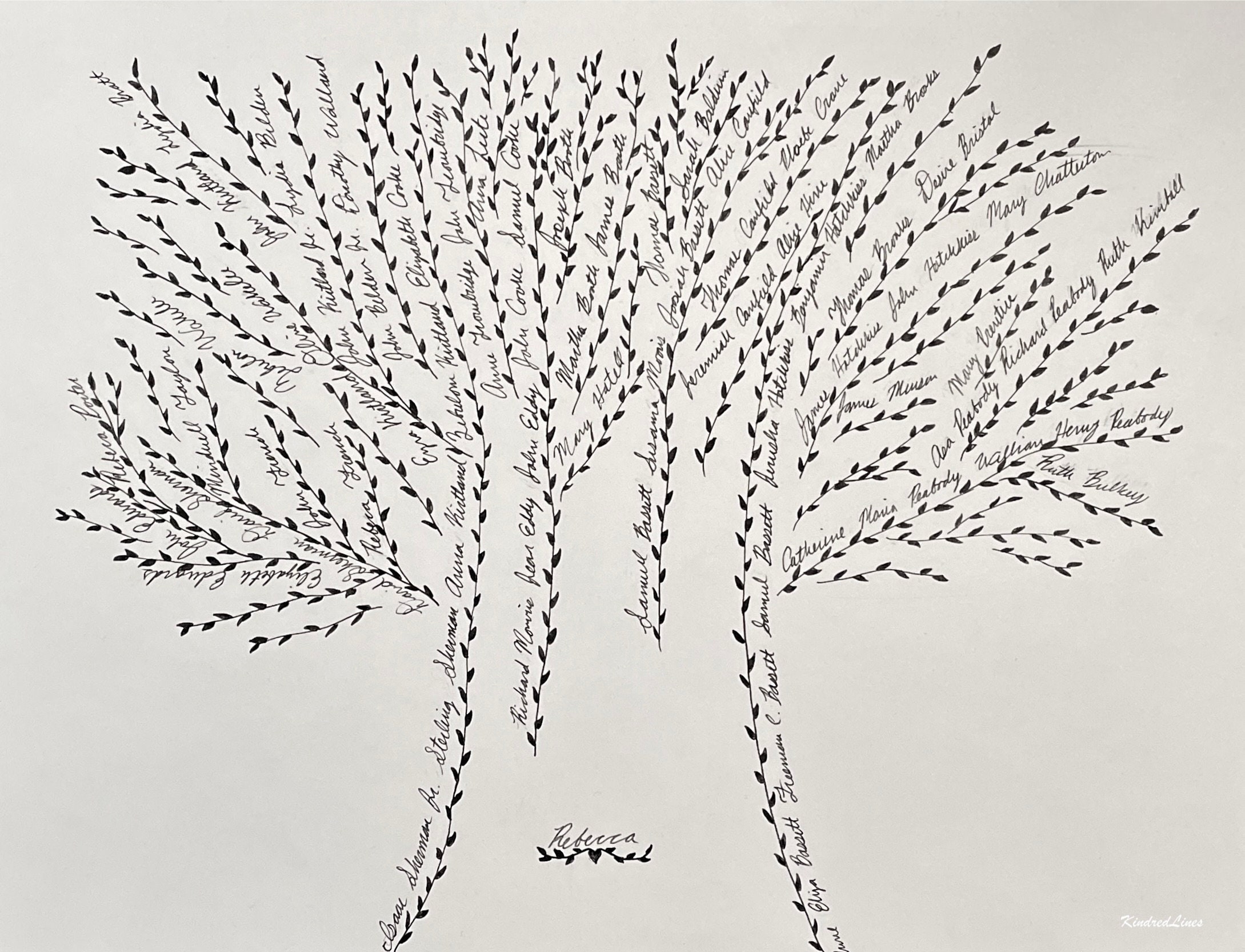 Family Tree Art | Handmade| Custom Gift | Ink Drawing - Etsy