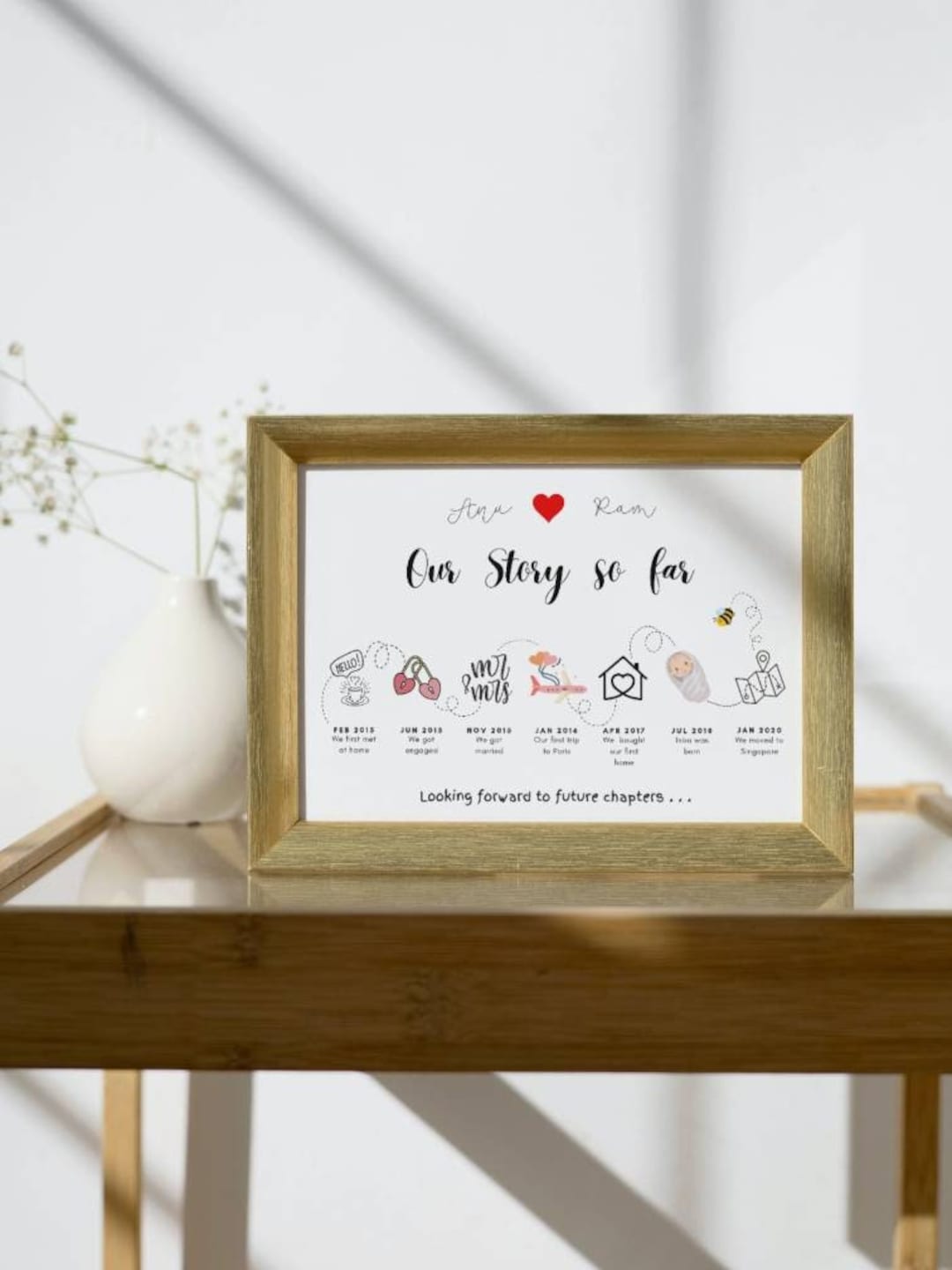 This item is unavailable - Etsy