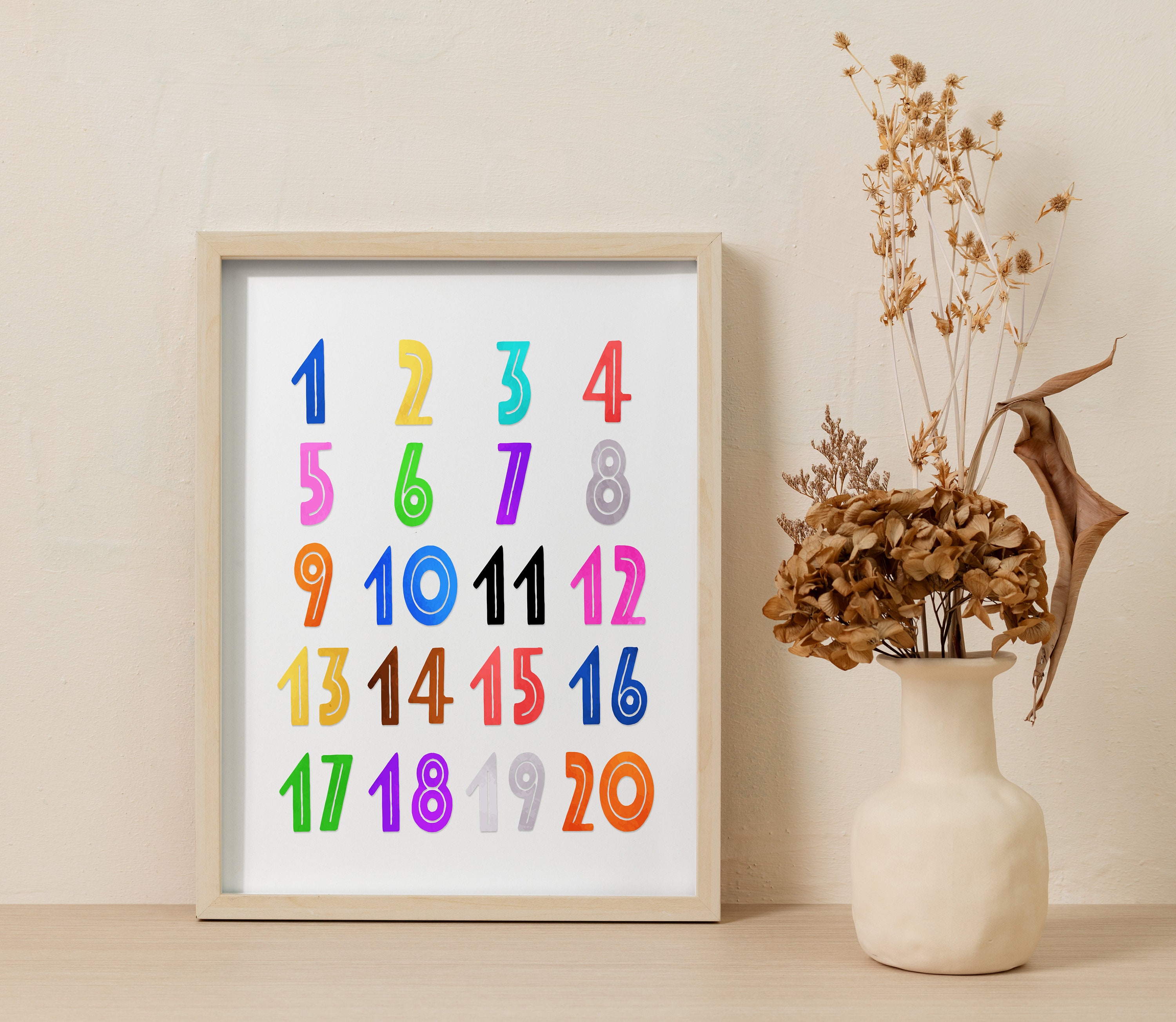 Numbers 1-20 Printable Poster, Homeschool Resource, Montessori ...