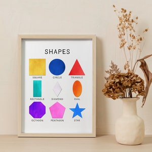 Basic 6 Child Education Poster Bundle, Homeschool Resources, Montessori ...