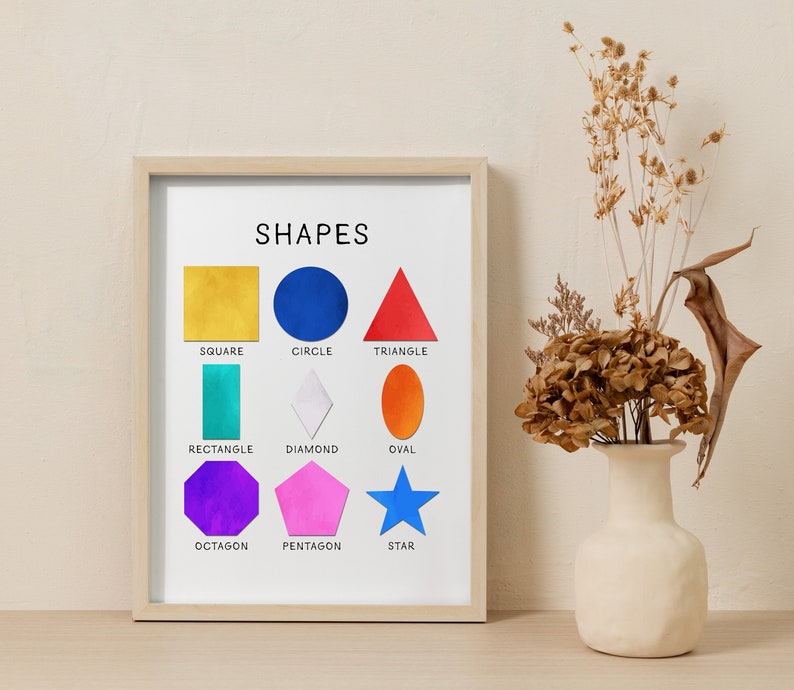 Basic 6 Child Education Poster Bundle, Homeschool Resources, Montessori ...