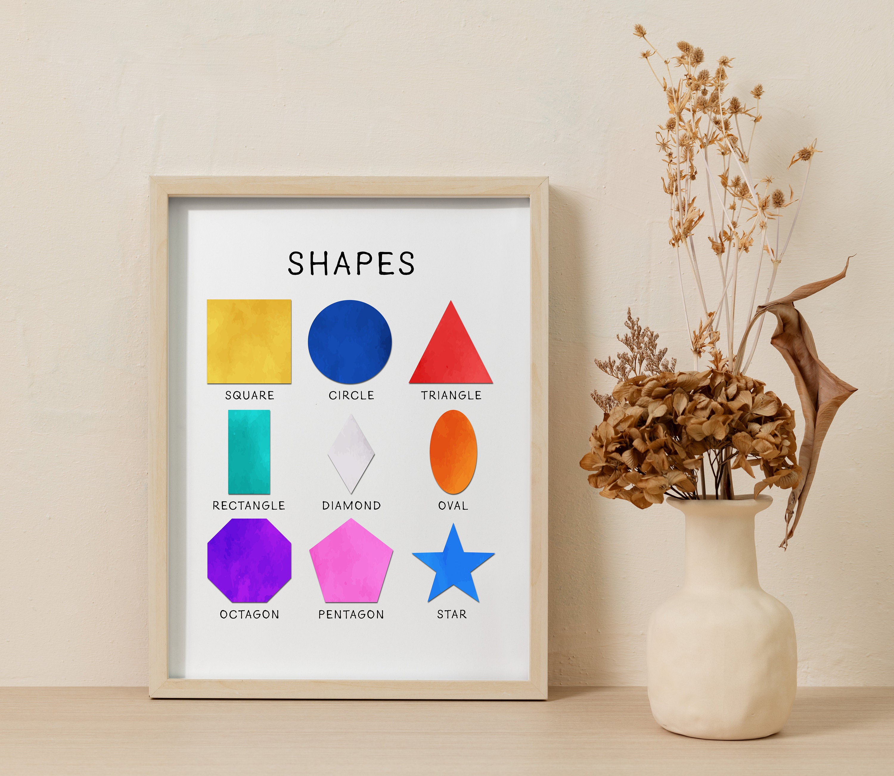 Basic 6 Child Education Poster Bundle, Homeschool Resources, Montessori ...