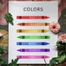 Basic 6 Child Education Poster Bundle, Homeschool Resources, Montessori ...