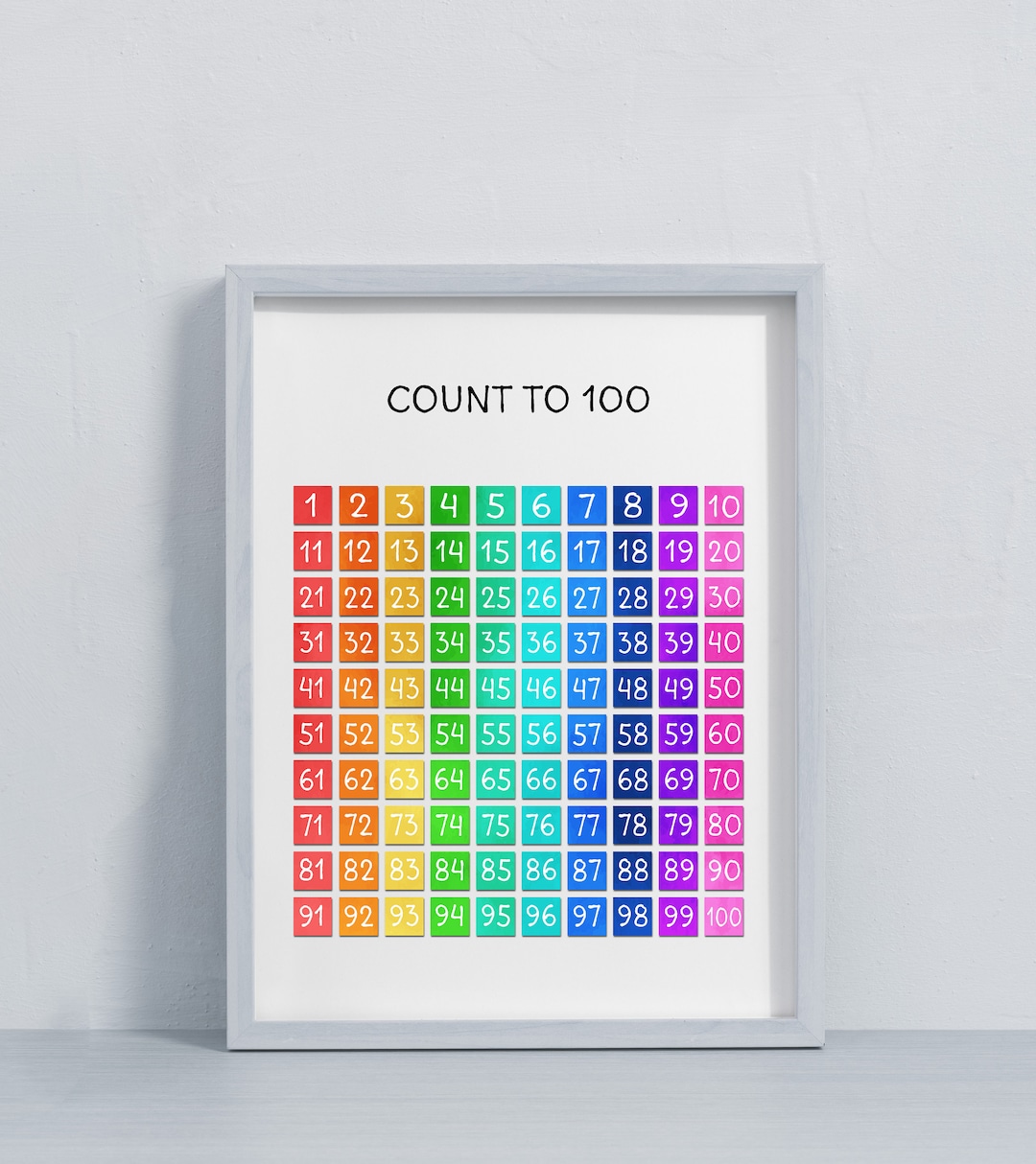 Count to 100 Printable Poster, Homeschool Resource, Montessori ...