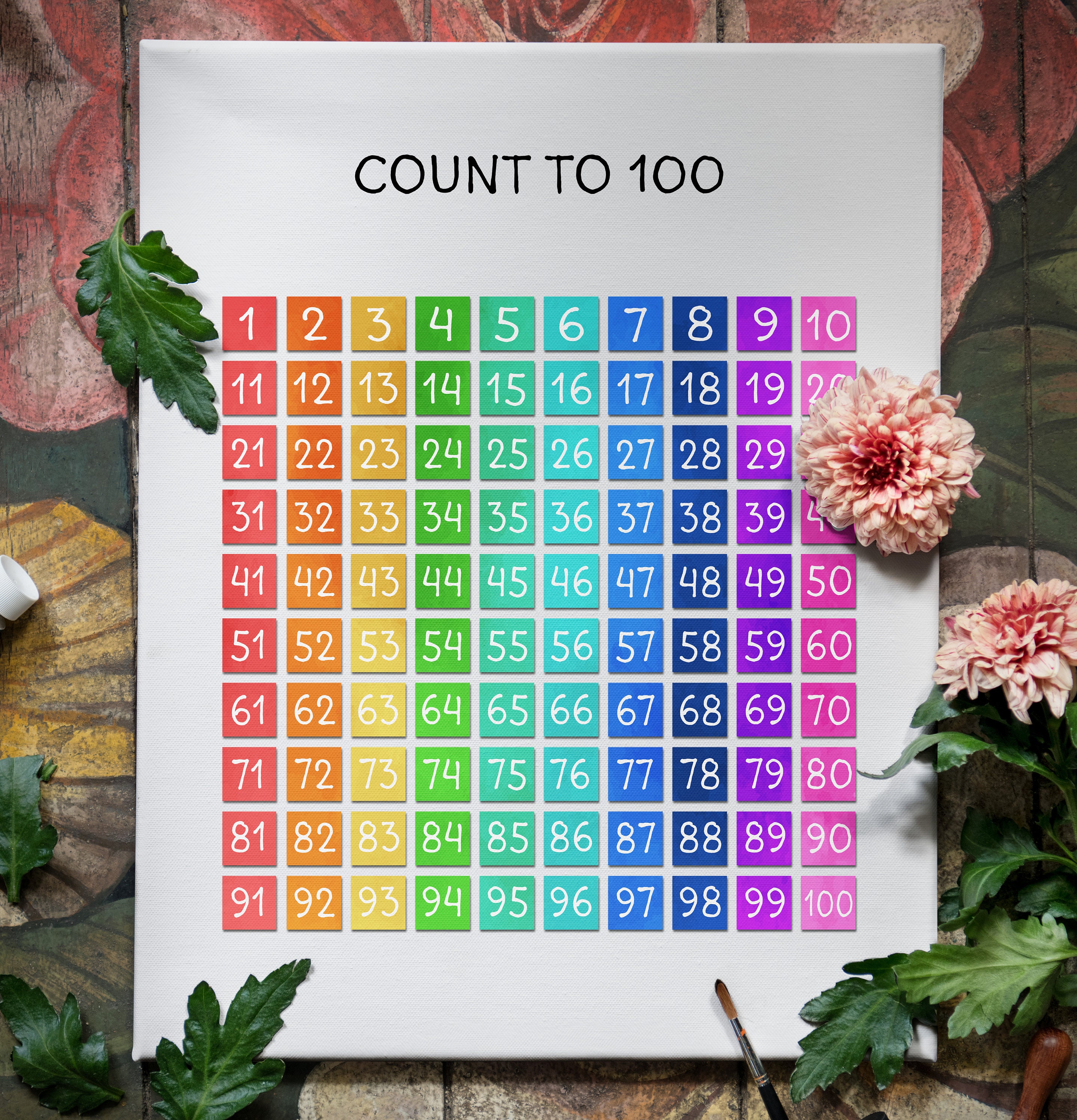 Count to 100 Printable Poster, Homeschool Resource, Montessori ...