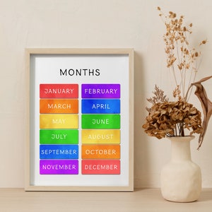 Months of the Year Printable Poster, Homeschool Resource, Montessori ...