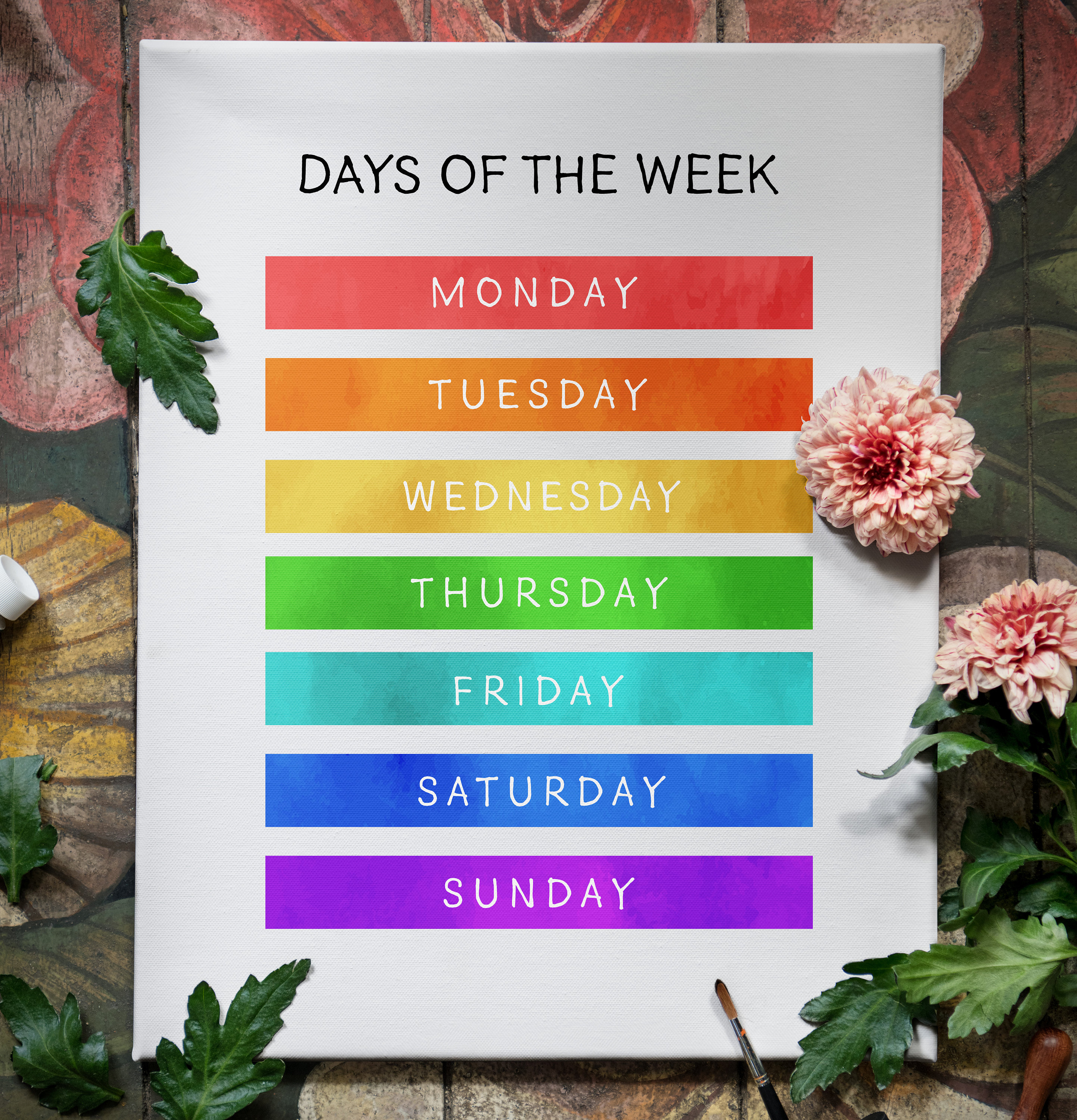 Days and Months Printable Poster Bundle, Homeschool Resource ...