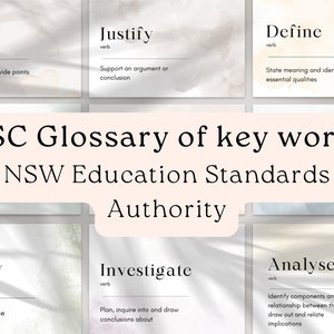 HSC Key Terms Poster Pack: Watercolor Classroom Decor (digital Download ...