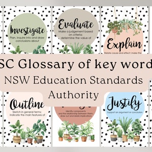 HSC High School Poster Pack - Glossary of NESA Key Terms / Verbs ...