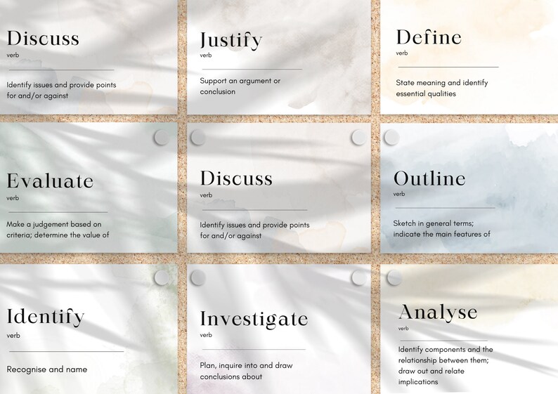 HSC Key Terms Poster Pack: Watercolor Classroom Decor (digital Download ...