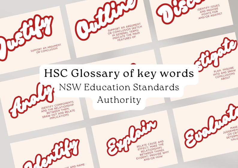 HSC Key Terms Poster Pack – Typographic Classroom Decor (digital ...