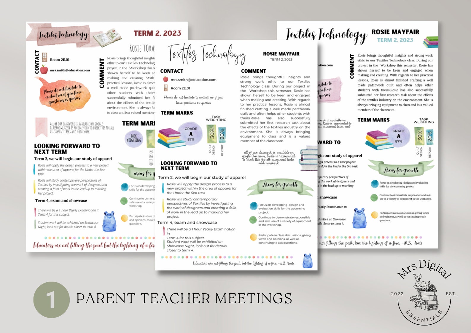 High School Teacher Classroom Bundle, Digital, Editable Meet the ...