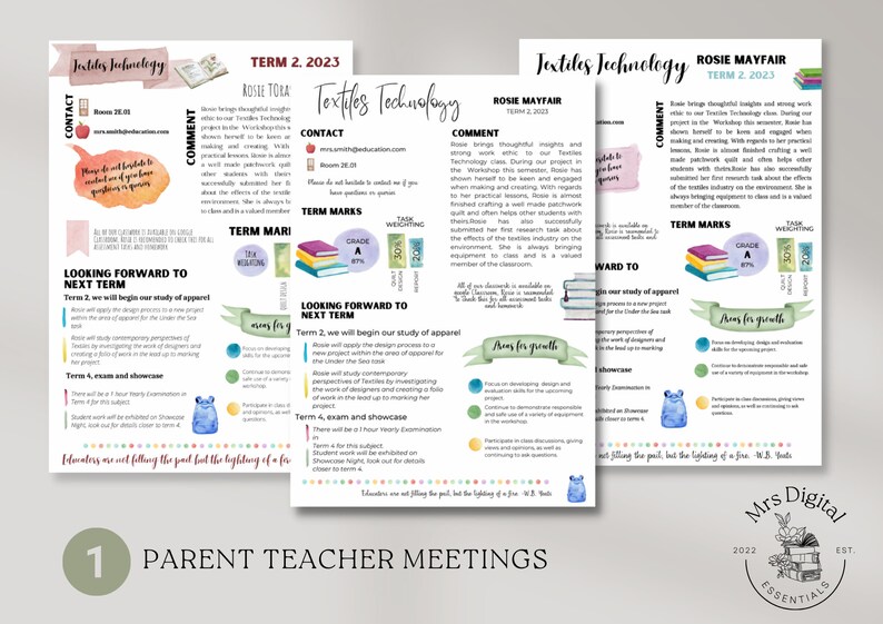 High School Teacher Classroom Bundle, Digital, Editable Meet the ...