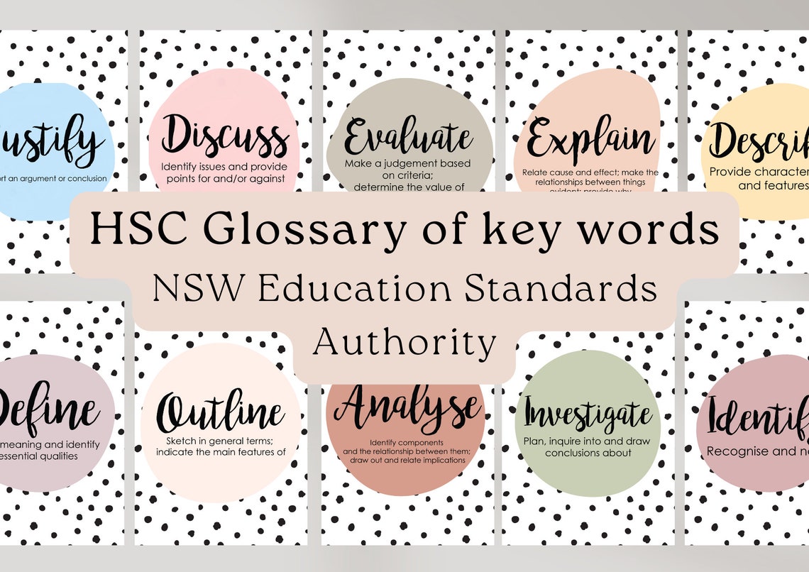 HSC High School Poster Pack - Glossary of NESA Key Terms / Verbs ...