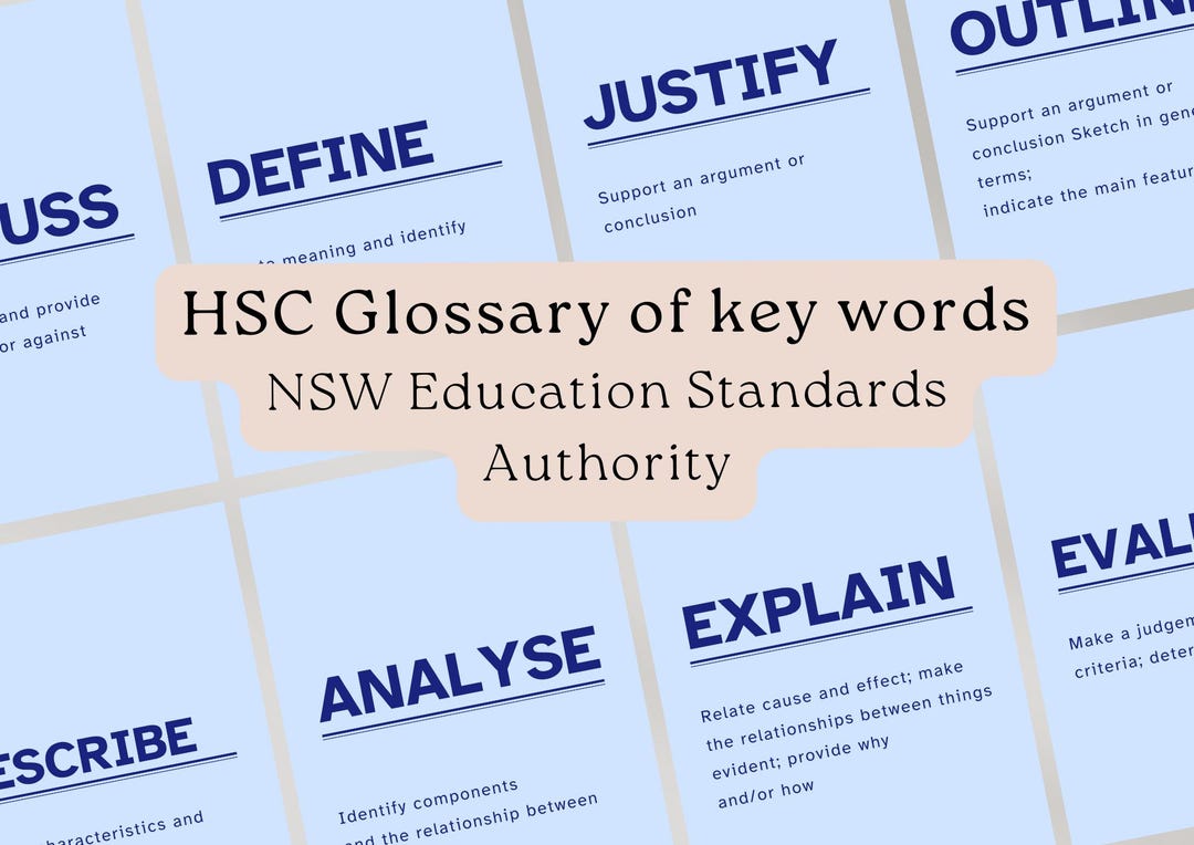 Dyslexia Friendly, Accessible, HSC High School Poster Pack - Glossary ...