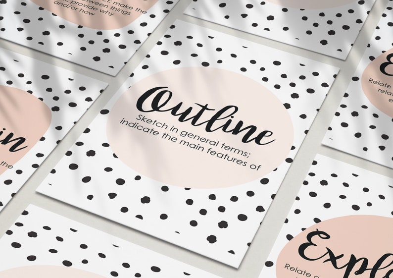 HSC High School Poster Pack - Glossary of NESA Key Terms / Verbs ...