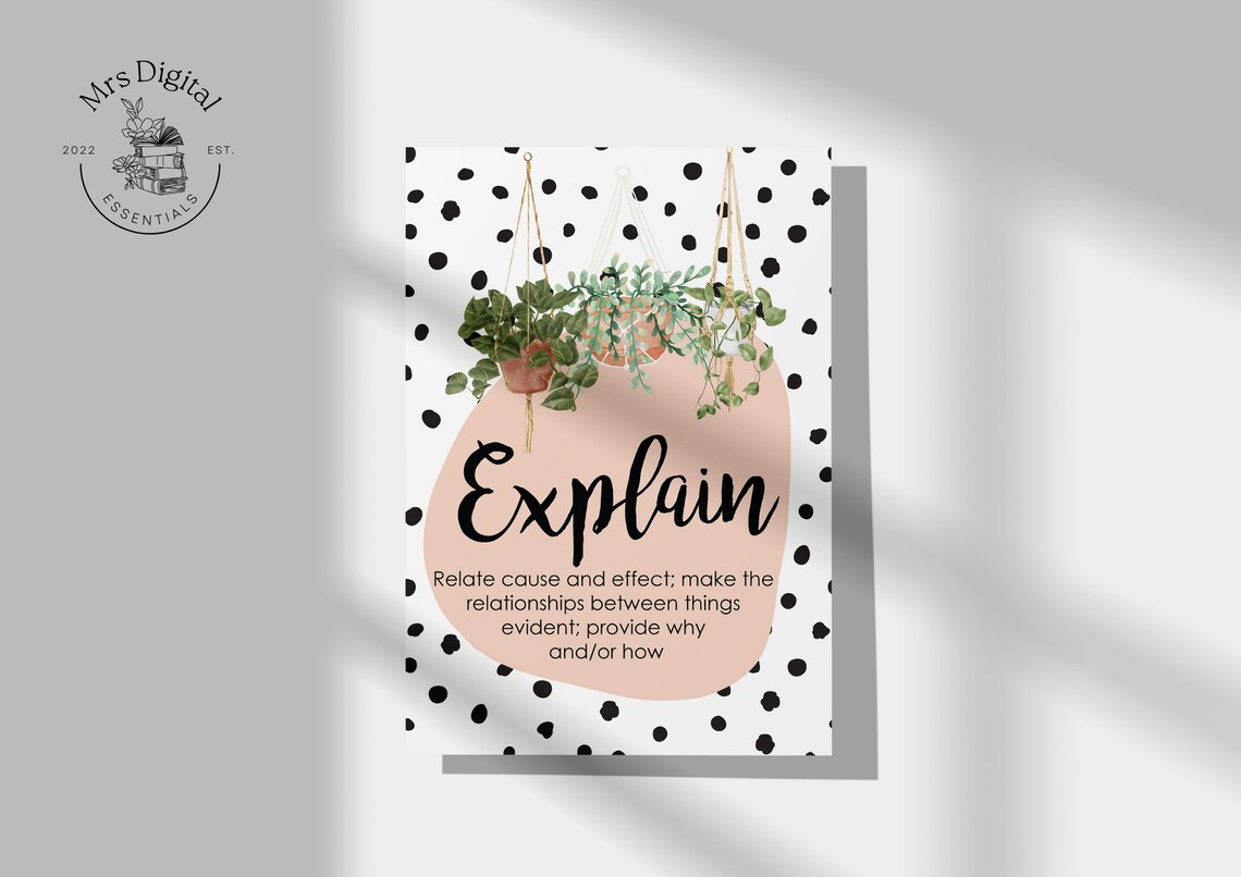 HSC Key Terms Poster Pack – Botanical Classroom Decor (digital Download ...