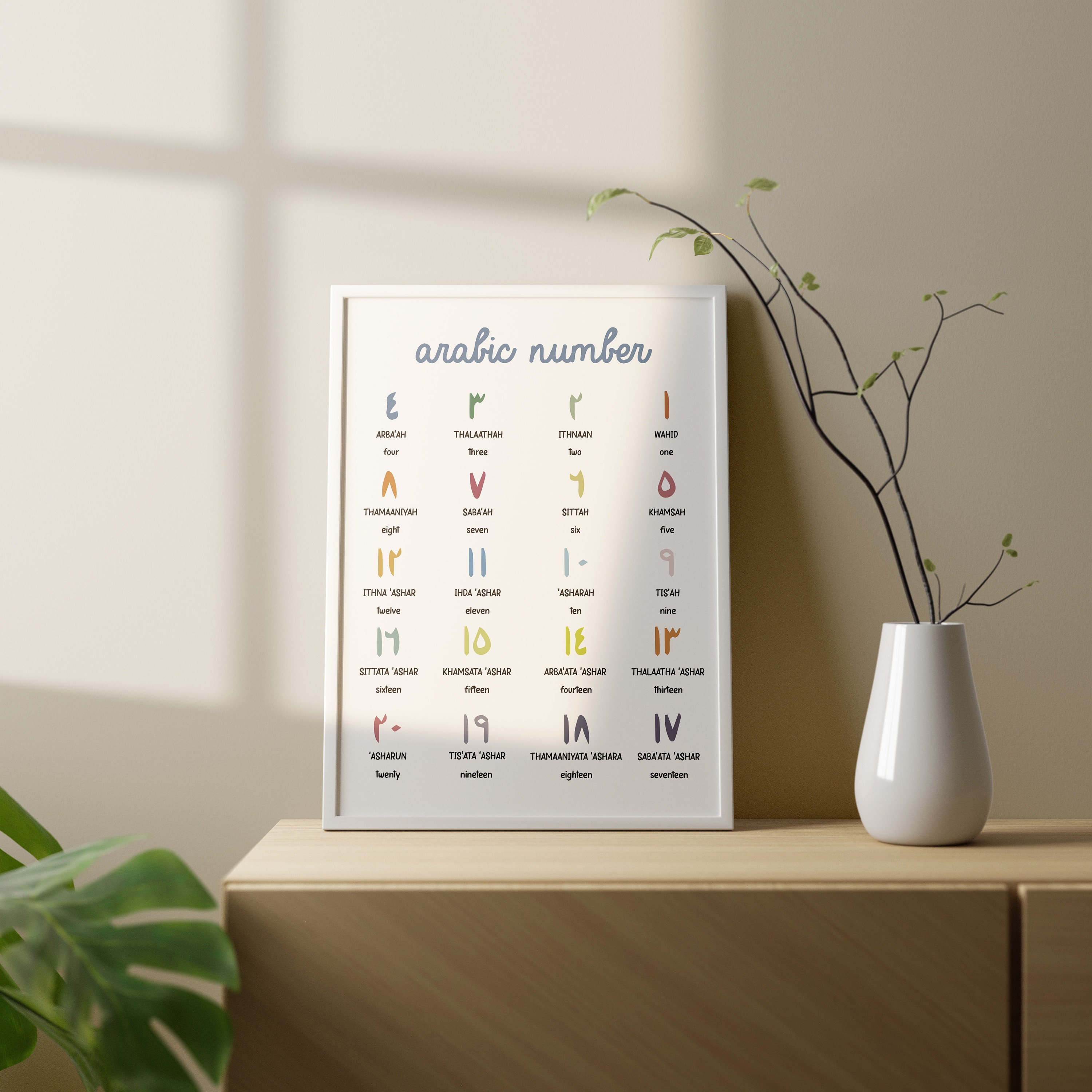Set of 3 Arabic Alphabet & Number Islamic Poster Digital Download ...