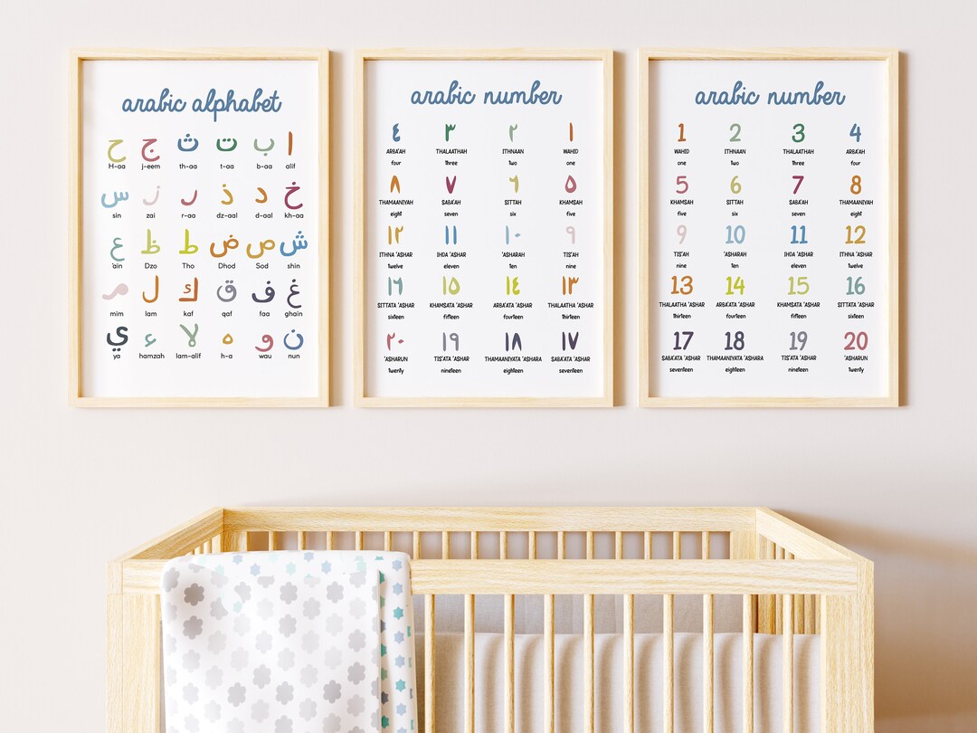 Set of 3 Arabic Alphabet & Number Islamic Poster Digital Download ...