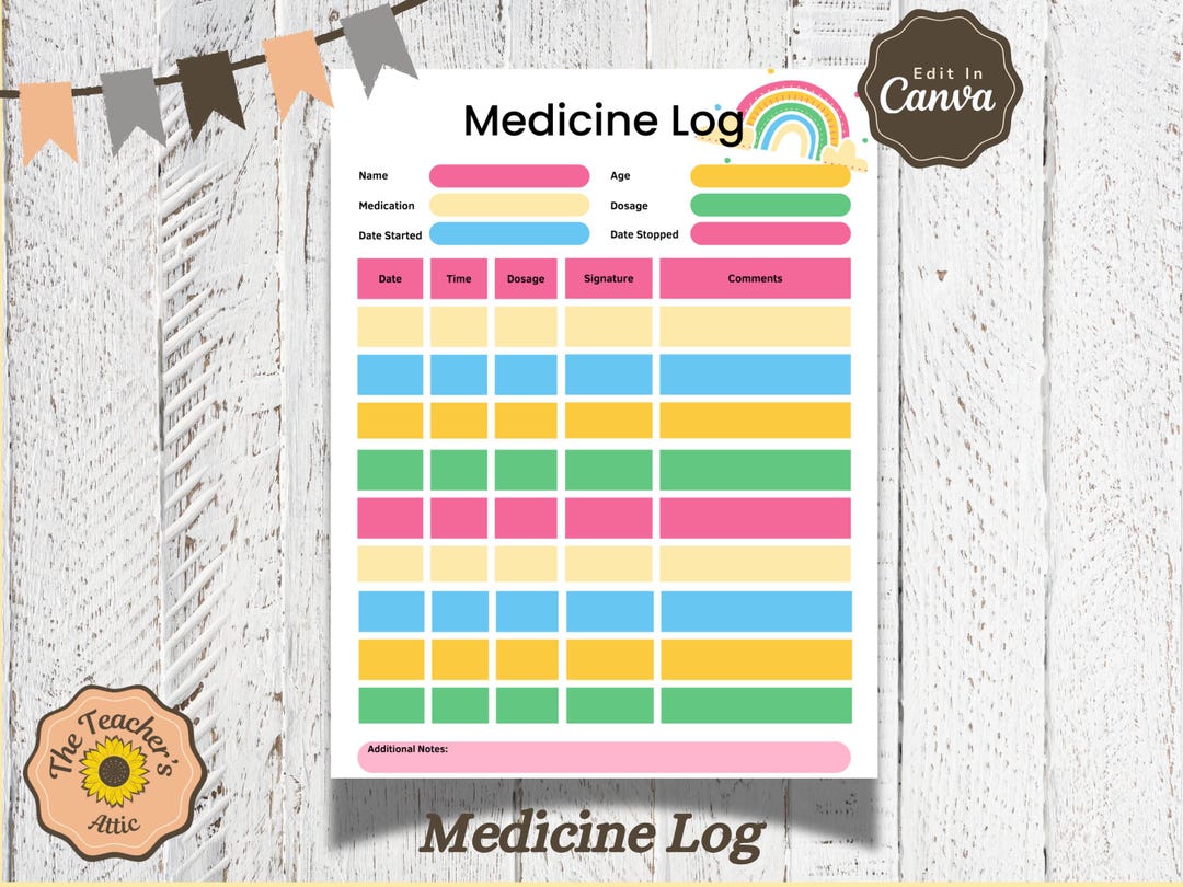 Daycare Medicine Log Template: Childcare Medical Form (canva Printable ...