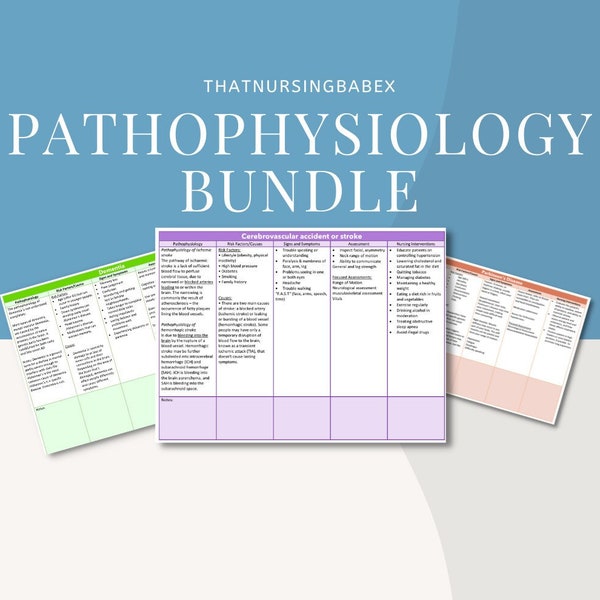 Pathophysiology Guide - Etsy