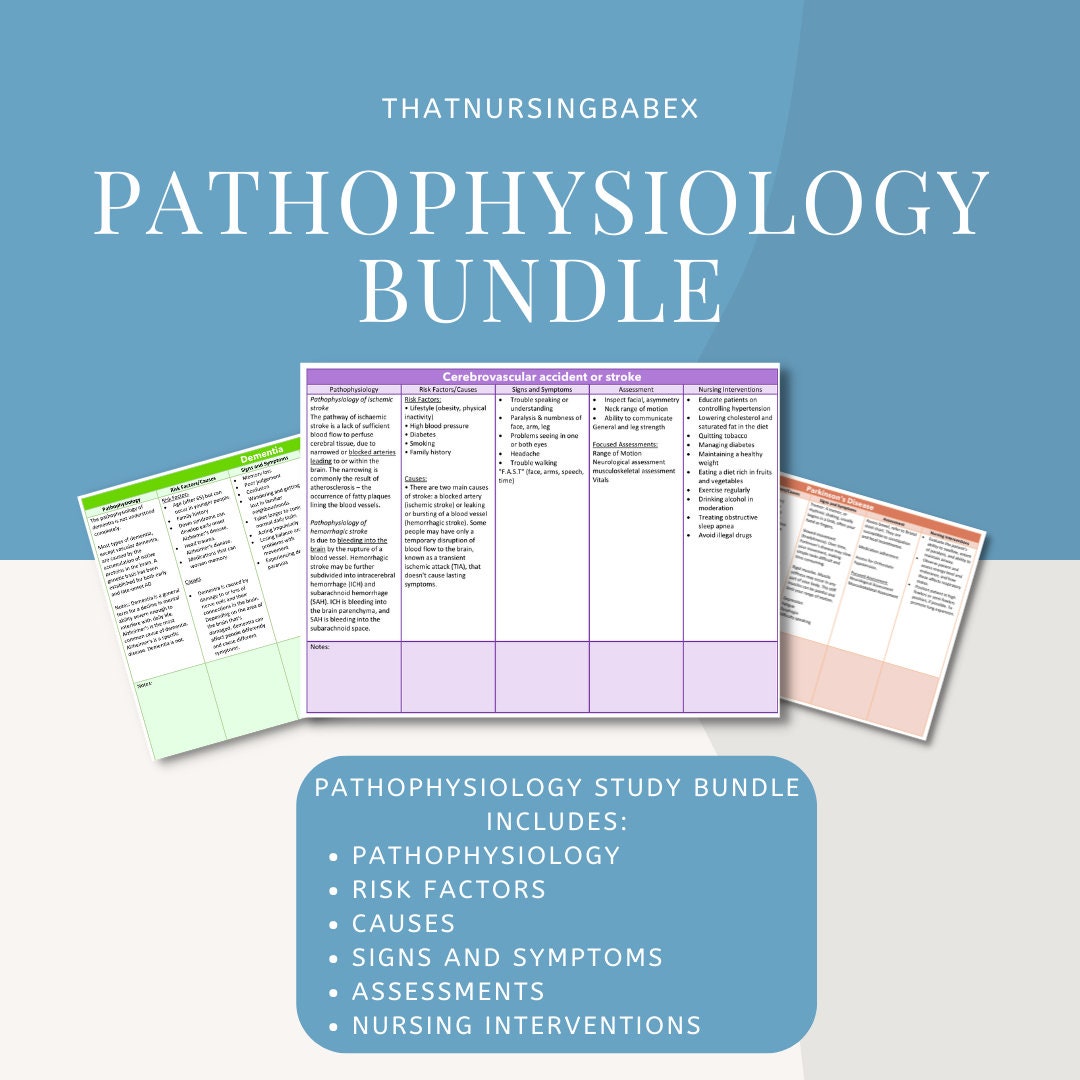 Nursing School Pathophysiology Study Guide (16 Diseases) - Etsy