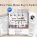 First Time Home Buyer Packet, First Time Home Buyer Handbook, Homebuyer ...