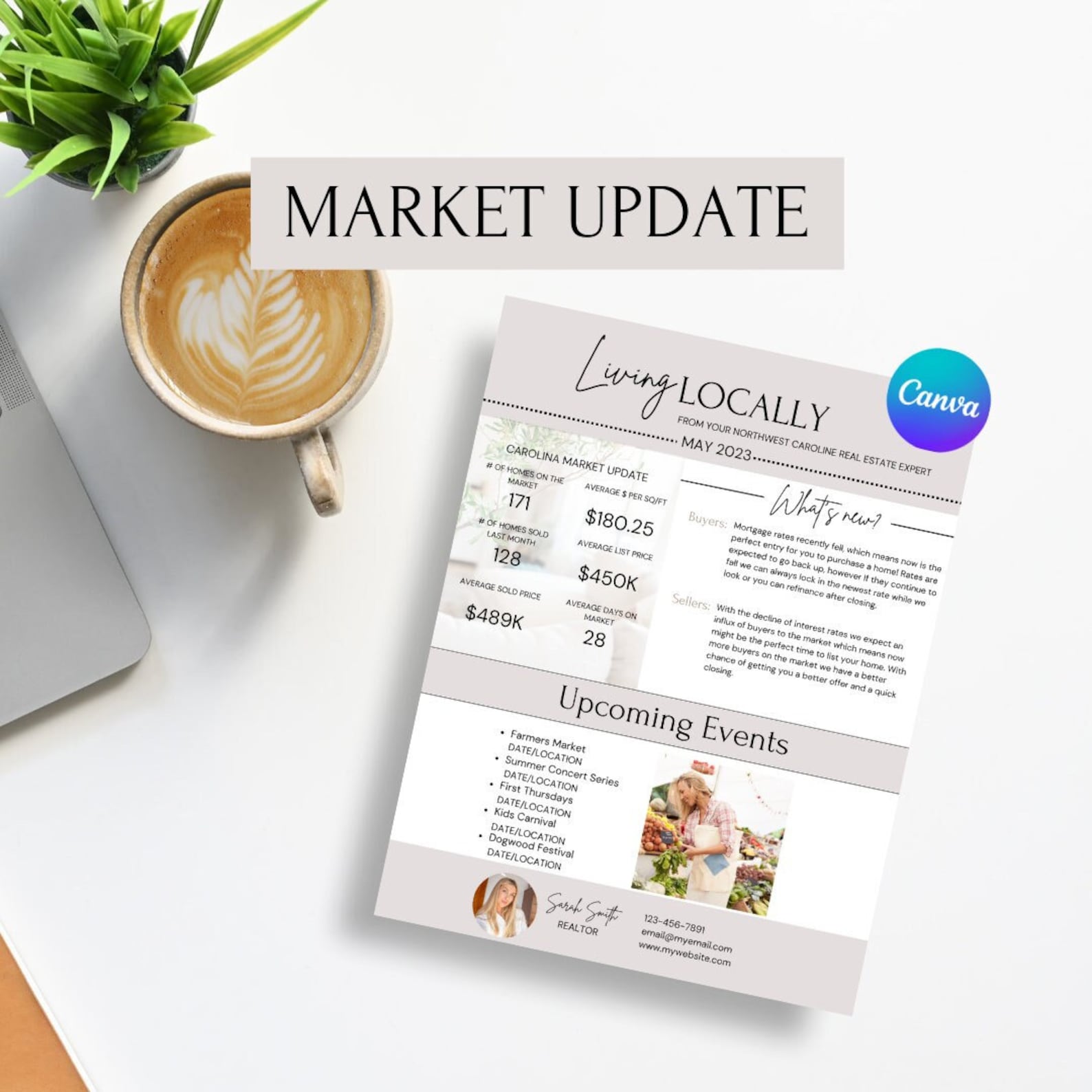 Real Estate Newsletter, Realtor Flyer, Real Estate Client Letter ...