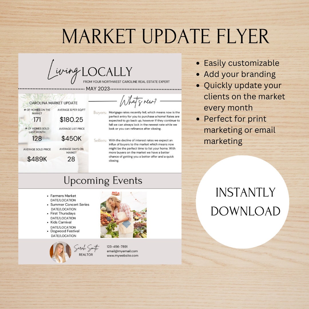 Real Estate Newsletter, Realtor Flyer, Real Estate Client Letter ...