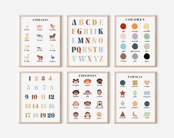 Spanish ar Verbs / Classroom Posters / Educational Wall Posters - Etsy