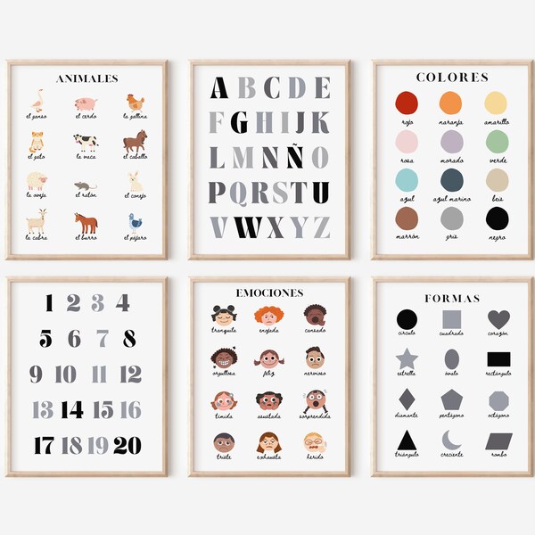Educational Posters in Spanish - Etsy