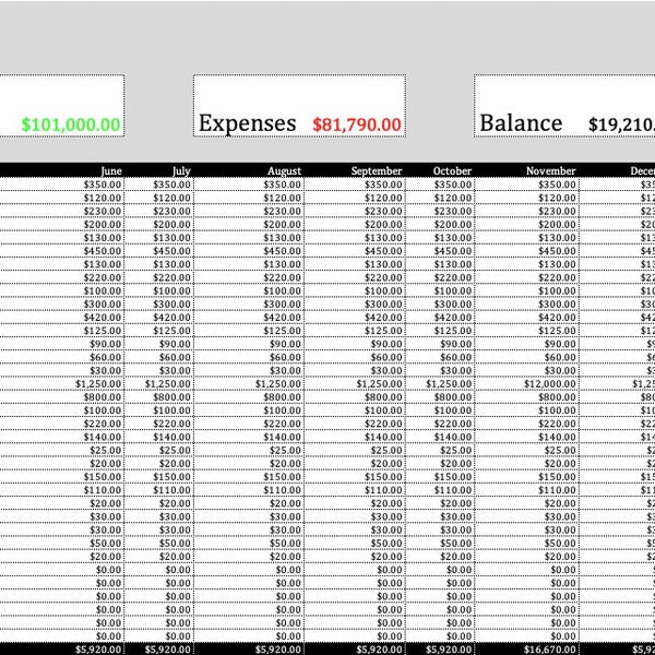 Expensetracker Excel - Etsy Expensetracker Excel - Etsy