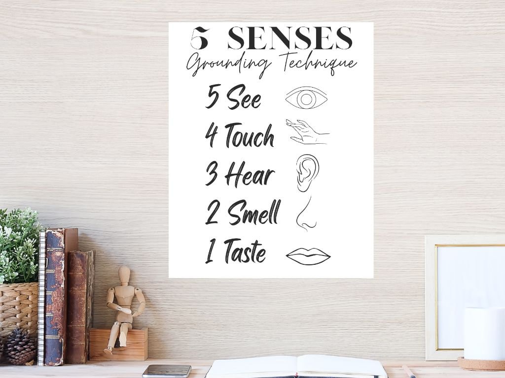 5 Senses Grounding Technique Mental Health Print Poster for Office ...