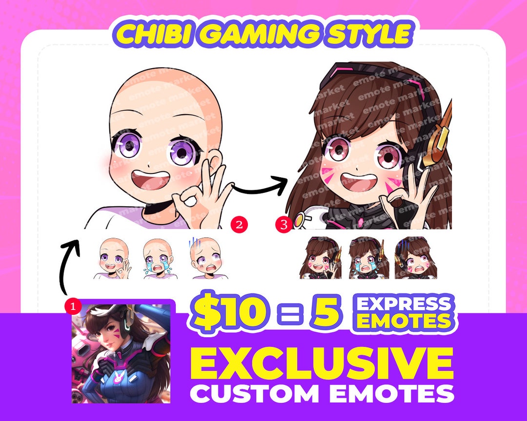 Custom Twitch Emotes of High Quality Ideal Twitch Emojis for - Etsy