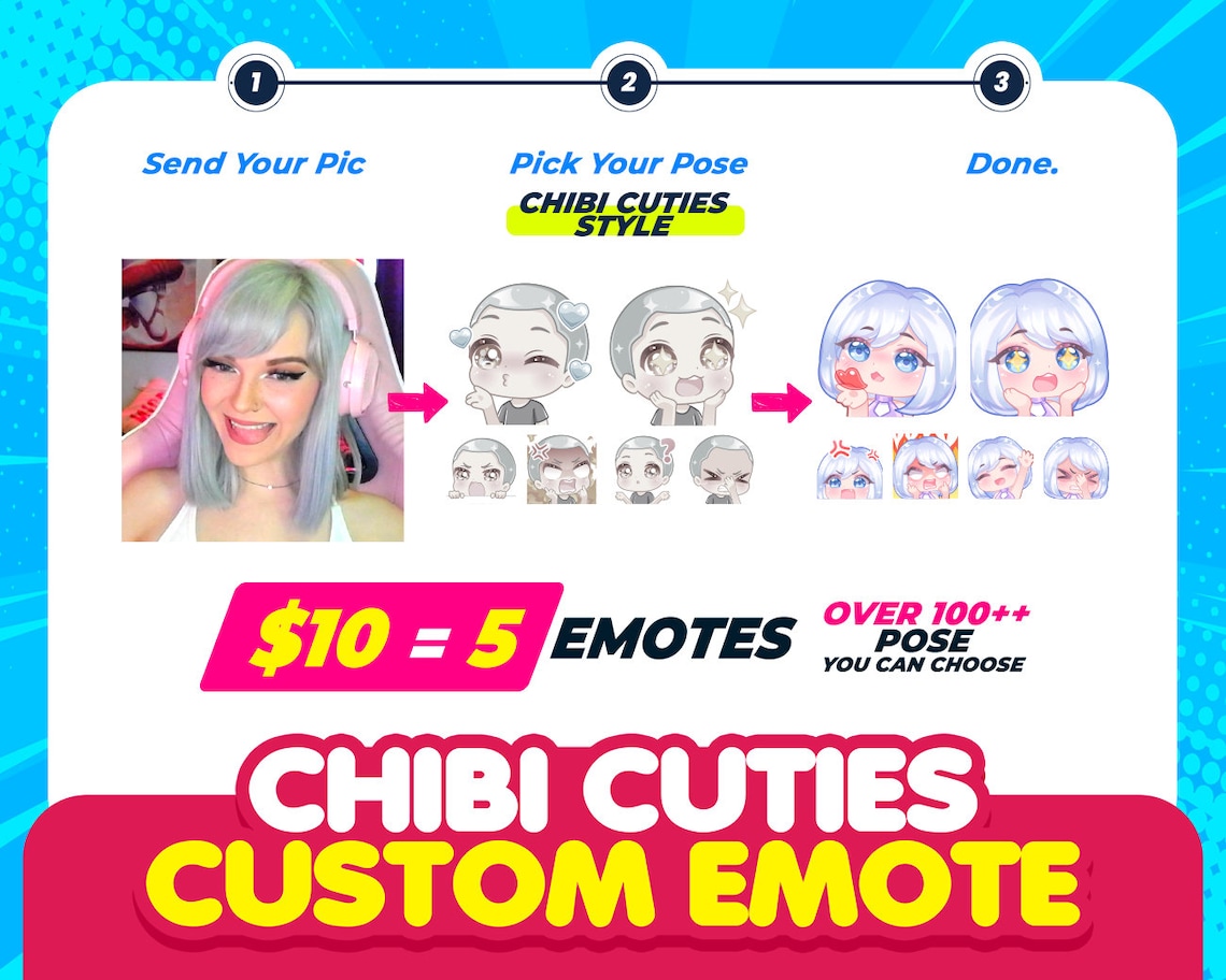 Tailored Twitch Emotes Anime Cute Characters Elevate Your Online ...