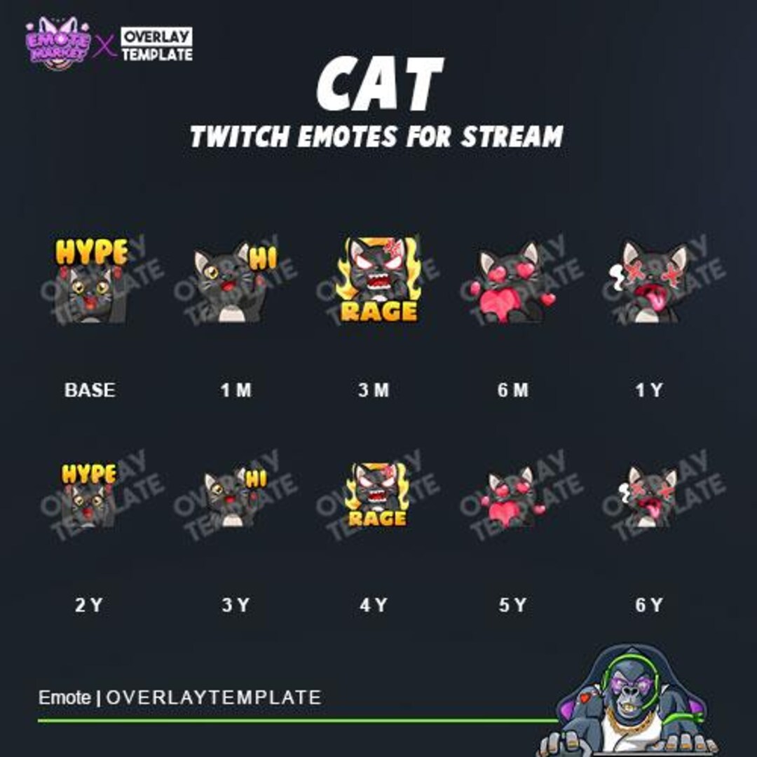 Twitch Emotes – Cute Cat Emote Pack With Playful and Soft Reactions - Etsy