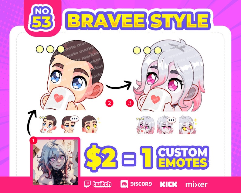 Custom Chibi Twitch Emotes: Streamer Emojis - Etsy