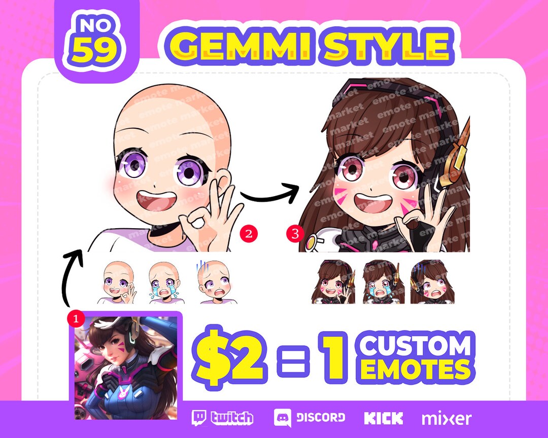Custom Twitch Emotes of High Quality | Ideal Twitch Emojis for ...