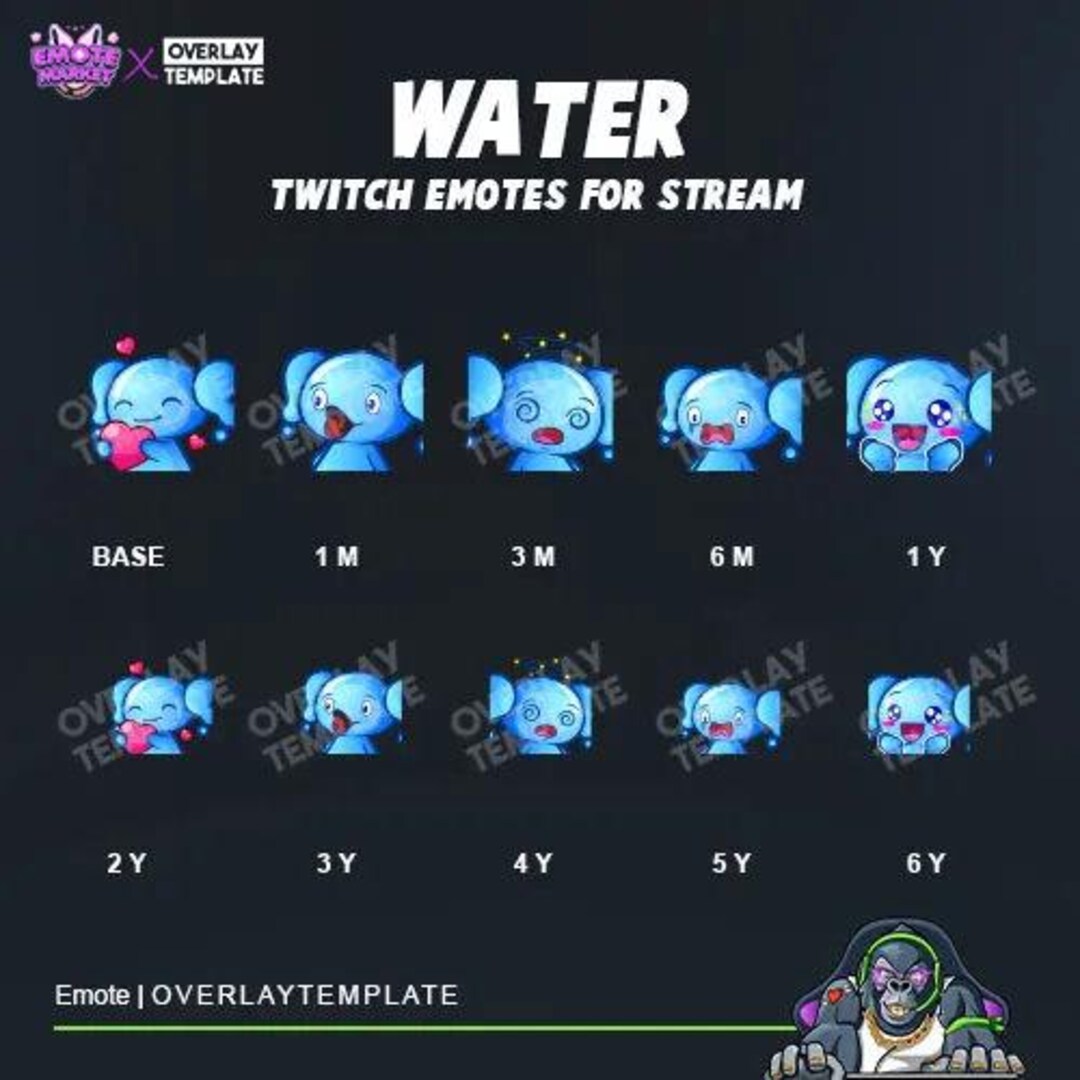 Water Emotes – Splashy & Refreshing Twitch Emotes for Streamers - Etsy