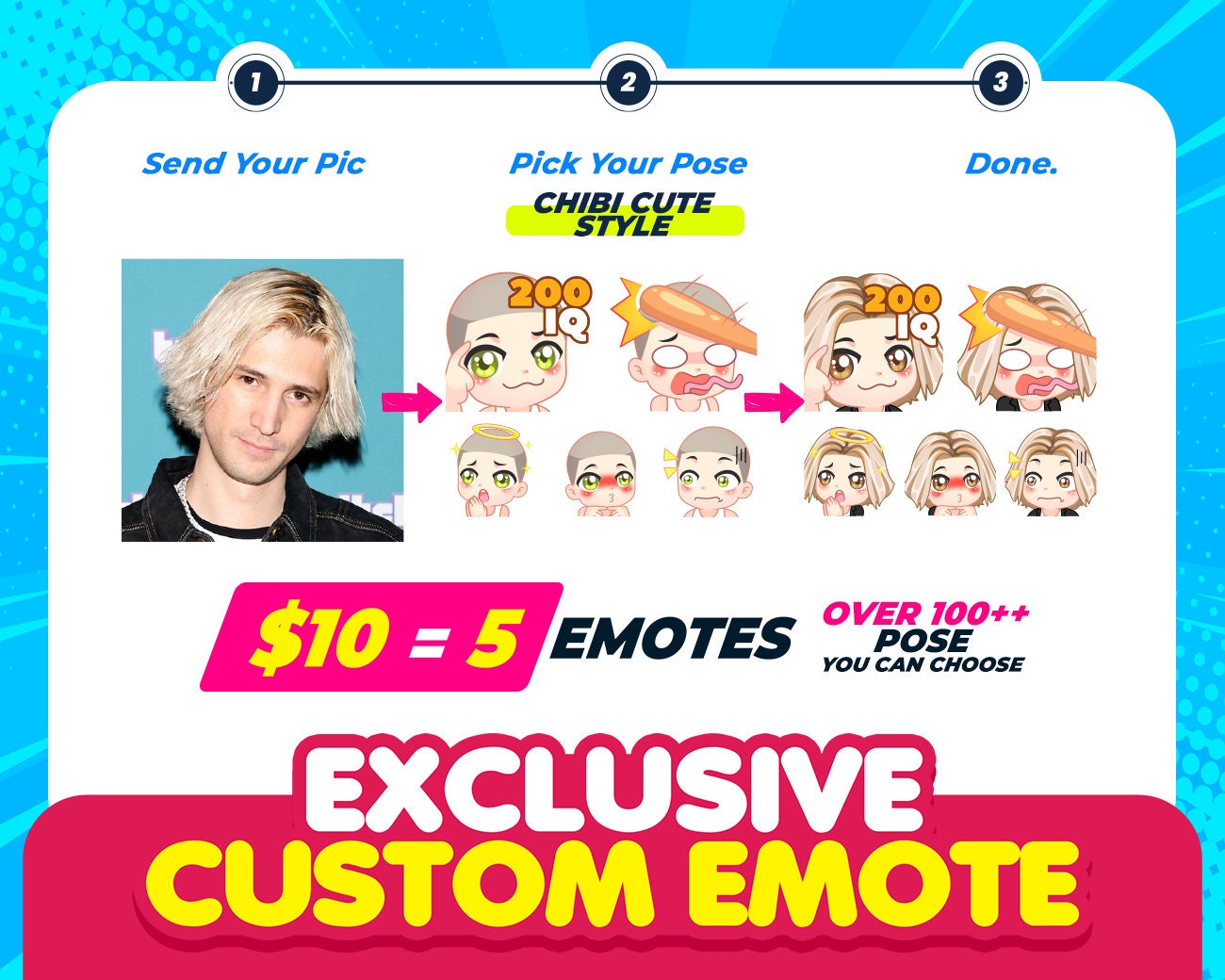 Charming Chibi Emotes | Tailored Vtuber Emotes | Unique Gaming ...