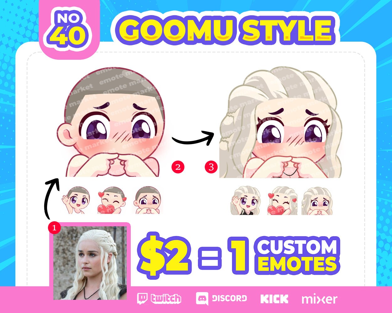 Vtuber Emote Perfection Chibi and Professional Flair Emote Boost Your ...